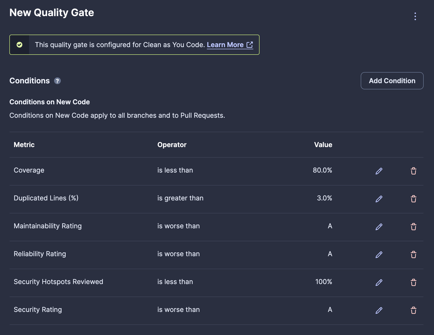 SonarQube Cloud | What's new | Sonar